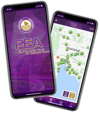 Product-Network operation - PEA VOLTA