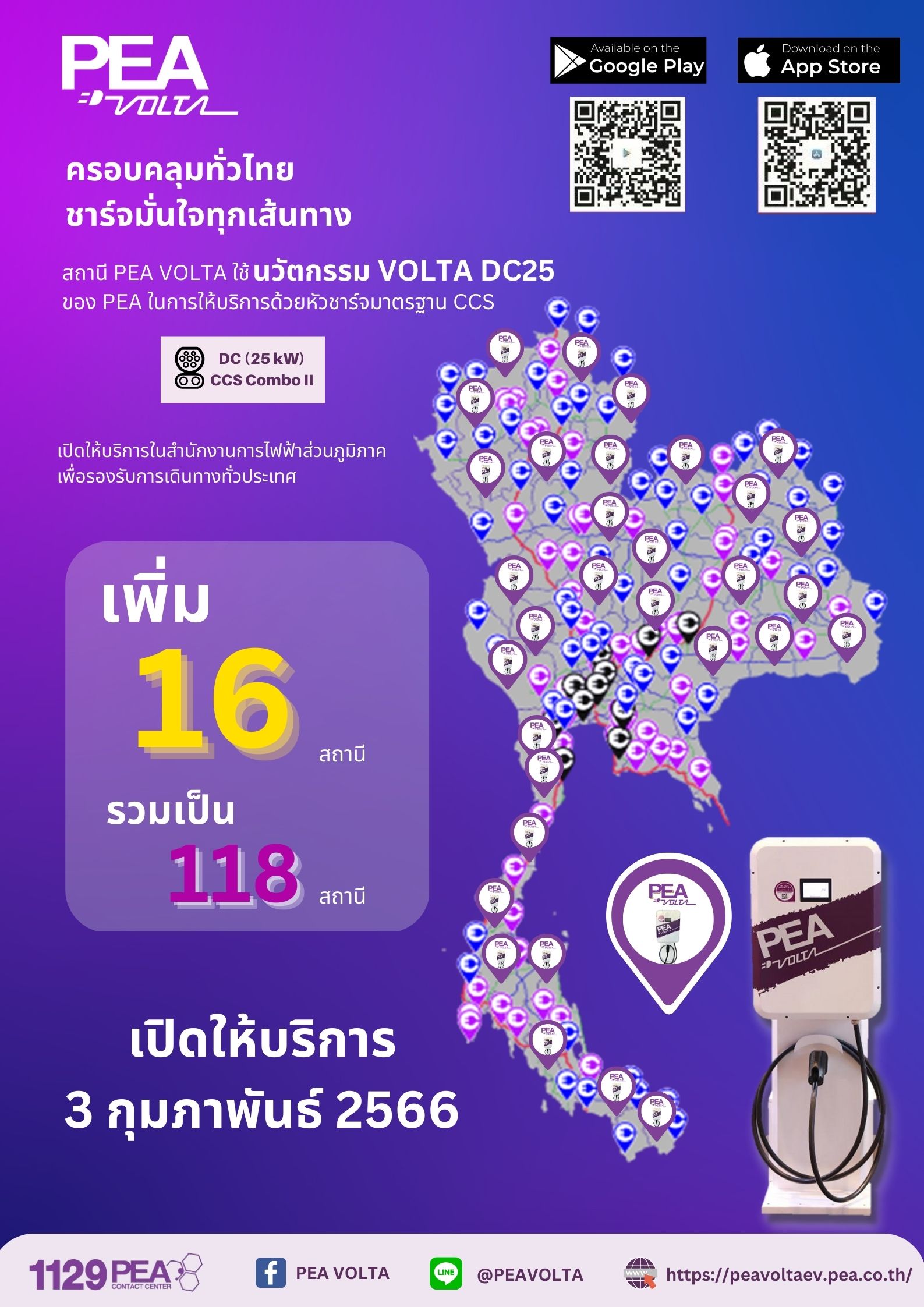PEA VOLTA - ครอบคลุมทั่วไทย ชาร์จมั่นใจทุกเส้นทาง PEA VOLTA,VOLTA ,PEA EV