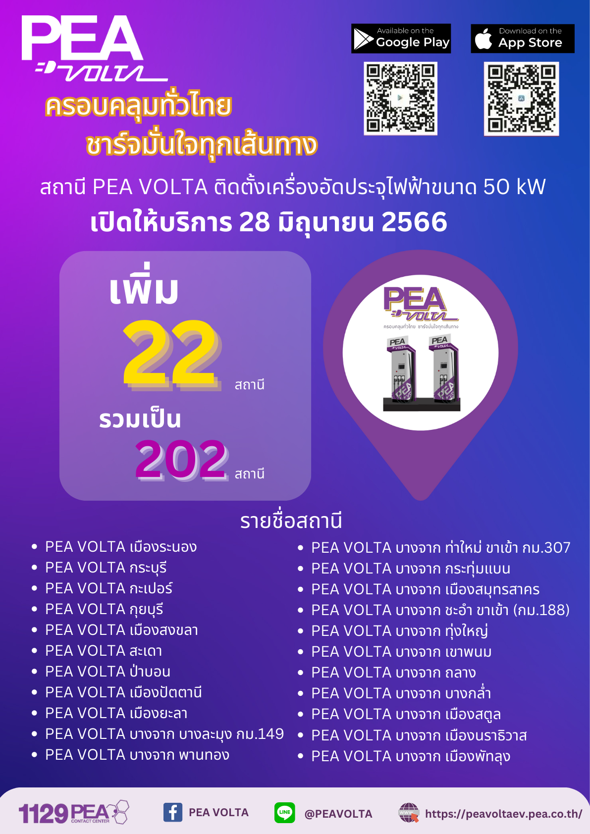 ประชาสัมพันธ์ - PEA VOLTA