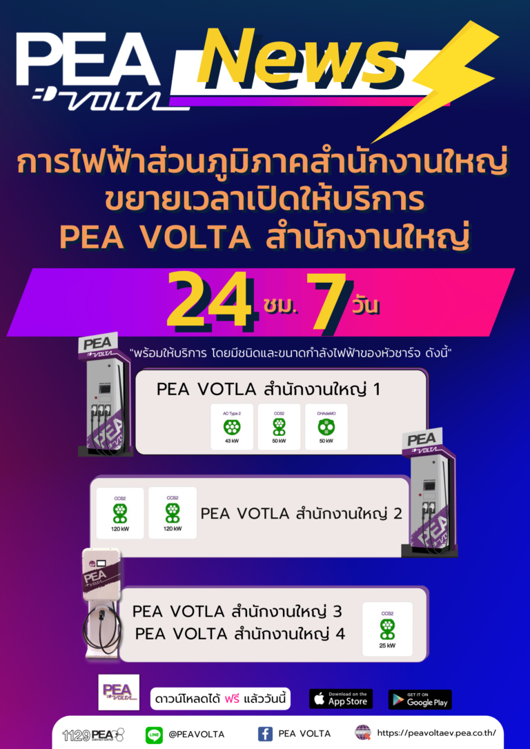 PEA VOLTA - ครอบคลุมทั่วไทย ชาร์จมั่นใจทุกเส้นทาง PEA VOLTA,VOLTA ,PEA EV