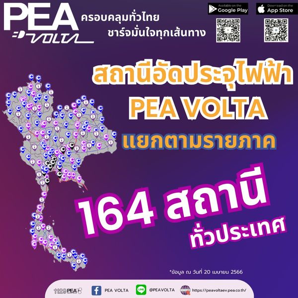 PEA VOLTA - ครอบคลุมทั่วไทย ชาร์จมั่นใจทุกเส้นทาง PEA VOLTA,VOLTA ,PEA EV
