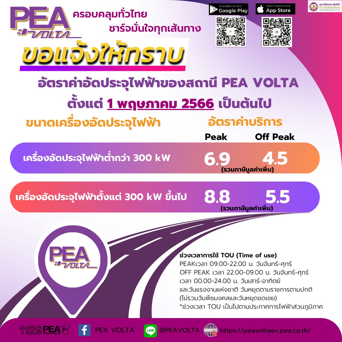 PEA VOLTA - ครอบคลุมทั่วไทย ชาร์จมั่นใจทุกเส้นทาง PEA VOLTA,VOLTA ,PEA EV
