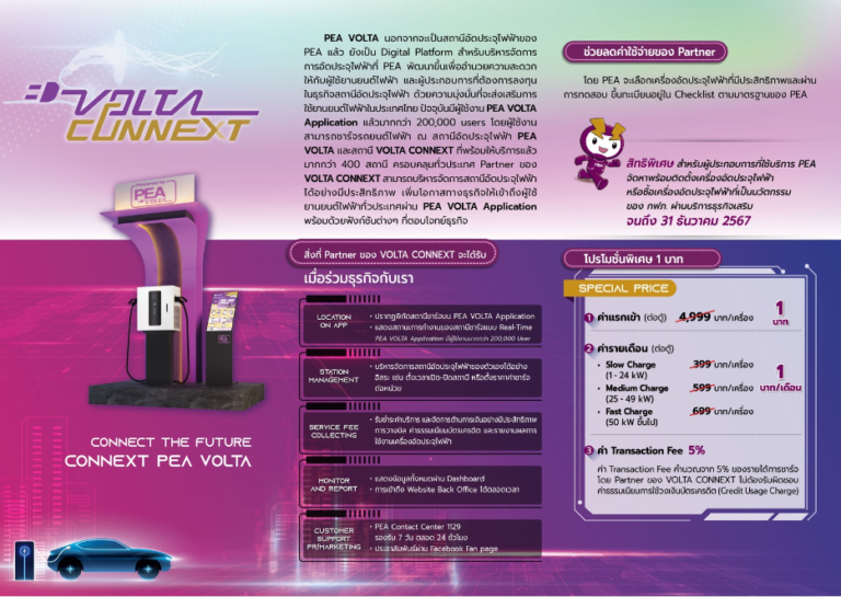 Product-Network operation - PEA VOLTA